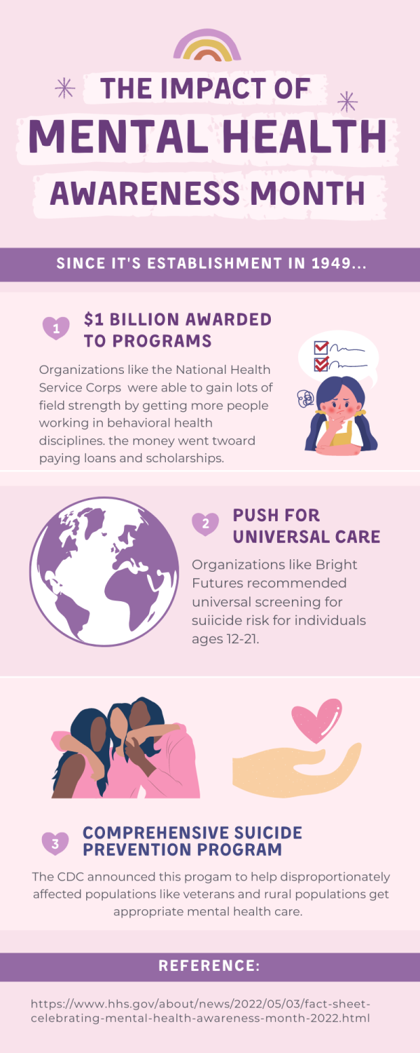 Student Resources Home / Mental Health Resources